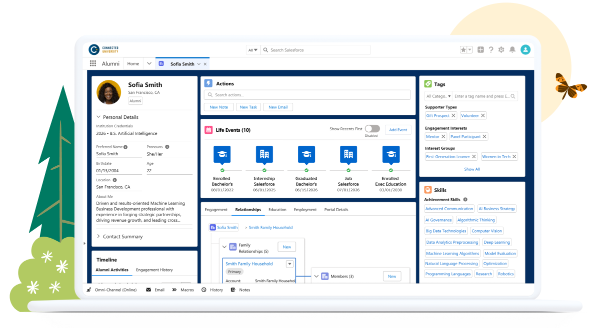 Salesforce for Education Demo - Salesforce.com